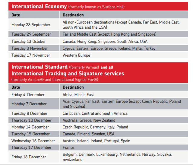 mailing-dates-for-christmas-2015-rite-while-u-can